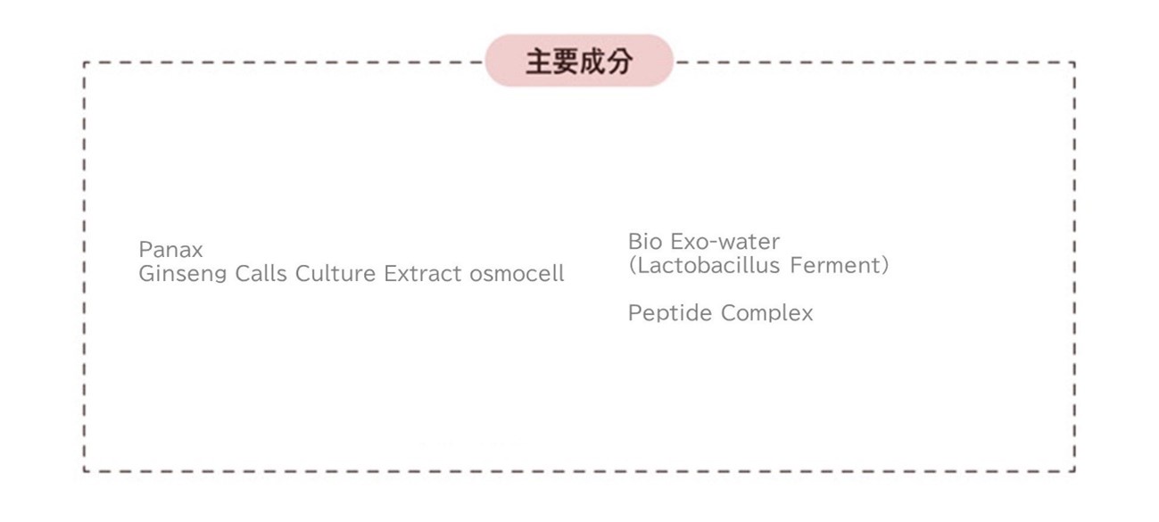 Product Detail - Stemey Shopping Cart