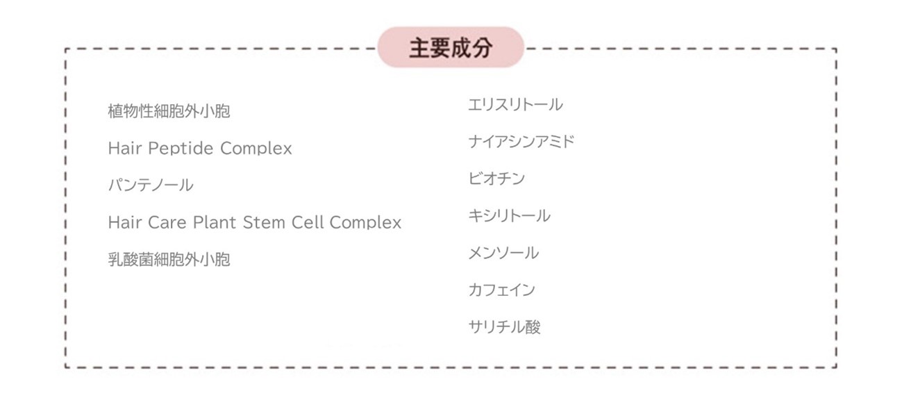 Product Detail - Stemey Shopping Cart